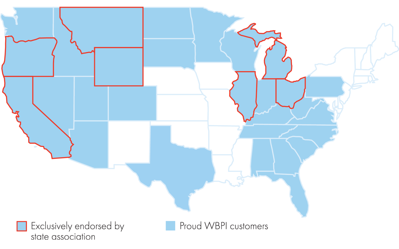 How We Help Proprietors – WBPI