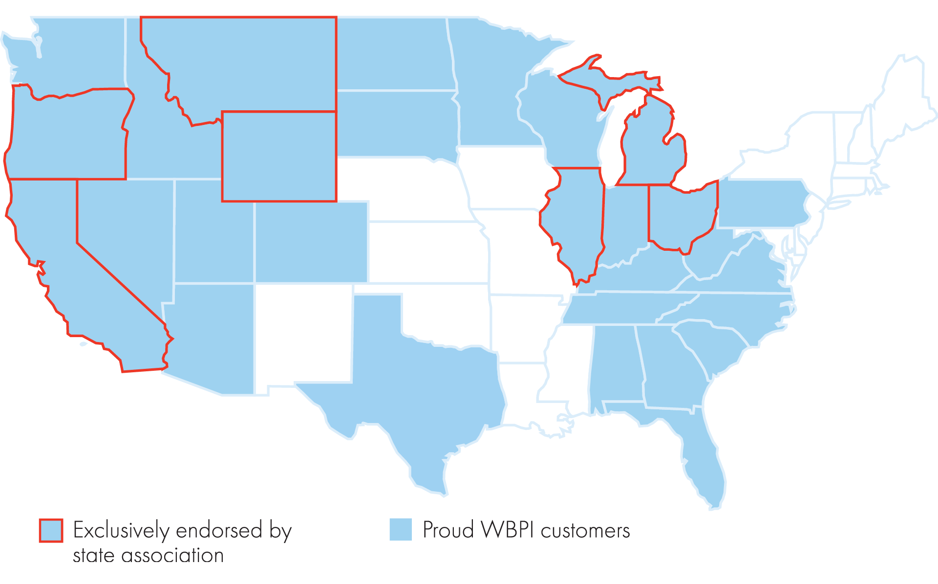How We Help Proprietors – WBPI
